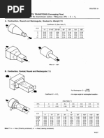 Smacna Duct Fitting Loss Table | PDF
