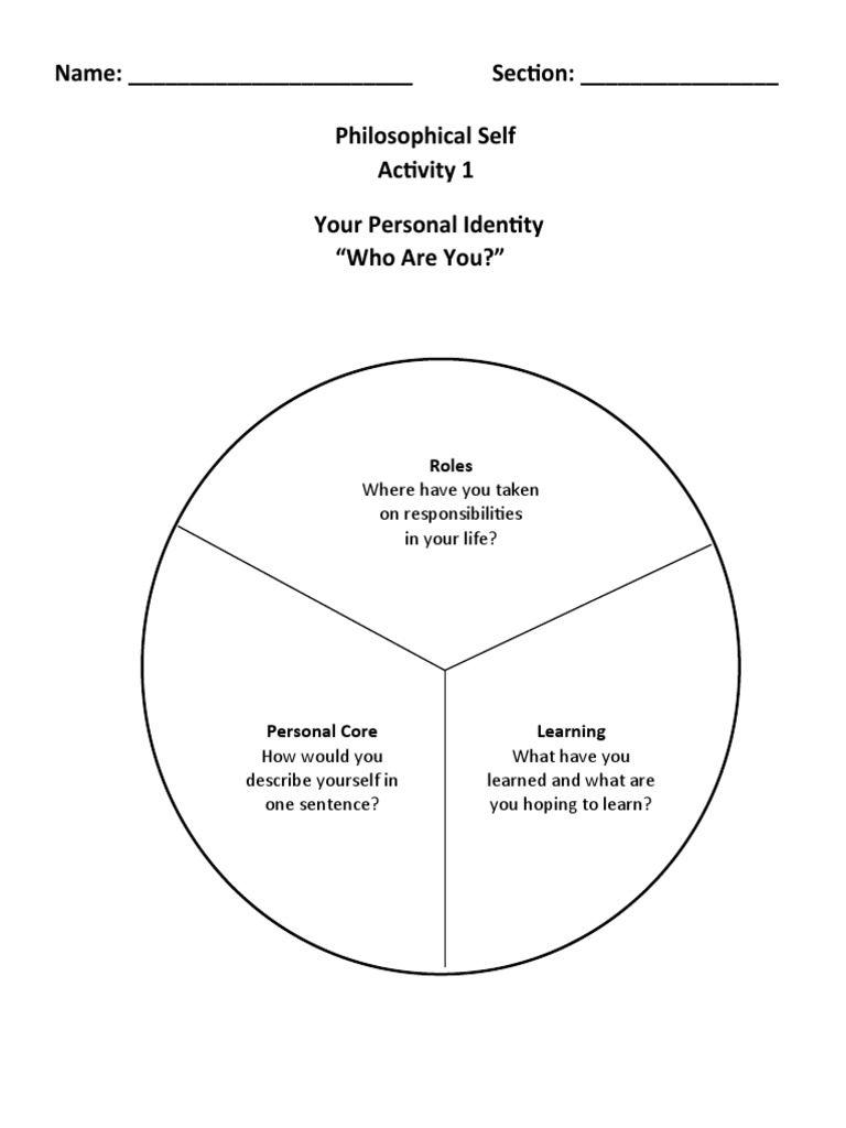 Exploring Your Personal Identity | PDF