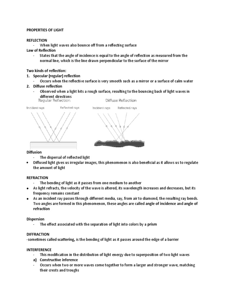 Properties of Light Reflection - Law of Reflection | PDF | Reflection ...