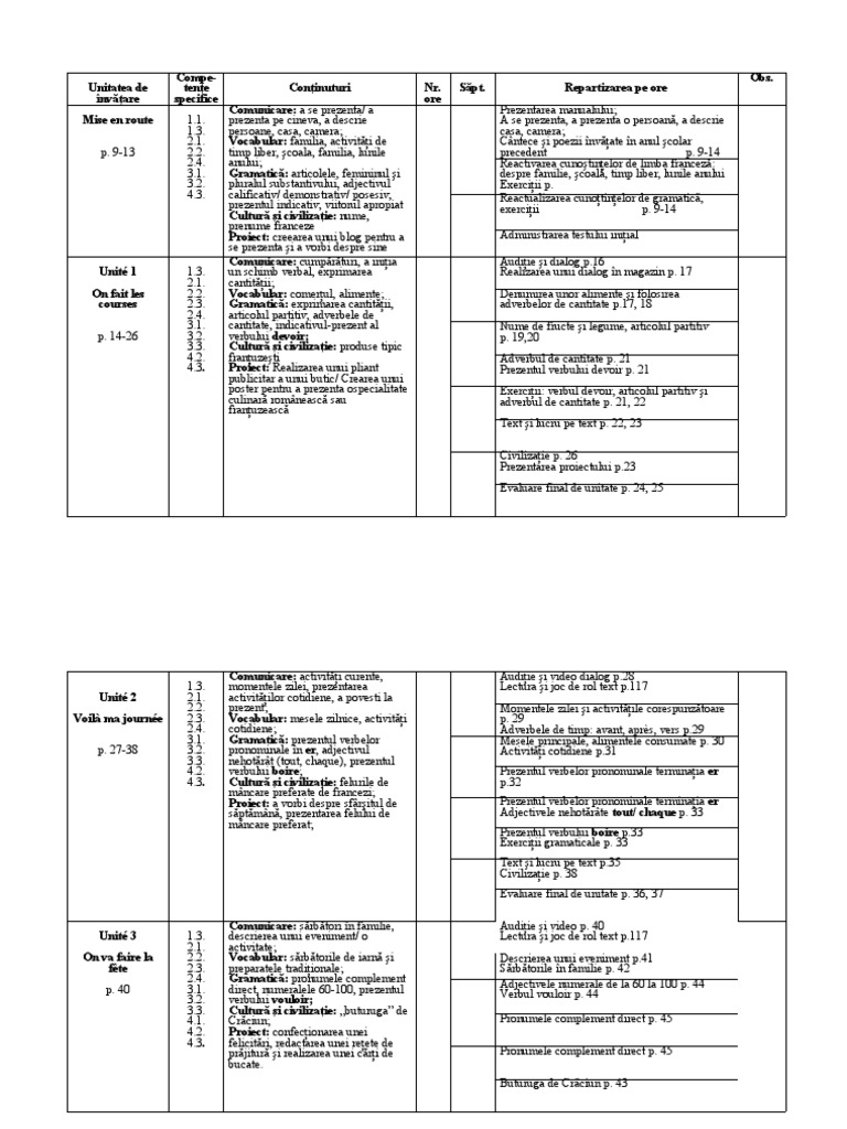 Booklet VII Unitati | PDF