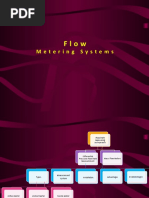 Tank Bridle Level Measurement | PDF | Instrumentation | Radar