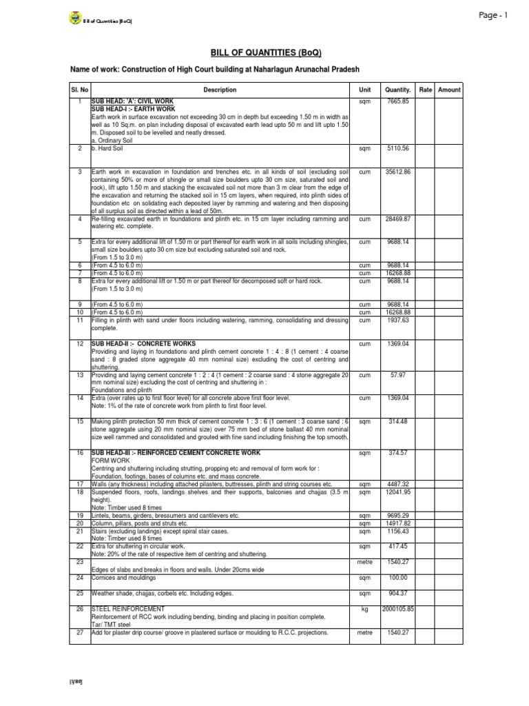 Bill of Quantities Sample | PDF | Drywall | Concrete