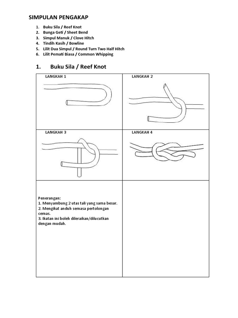 Simpulan Pengakap | PDF