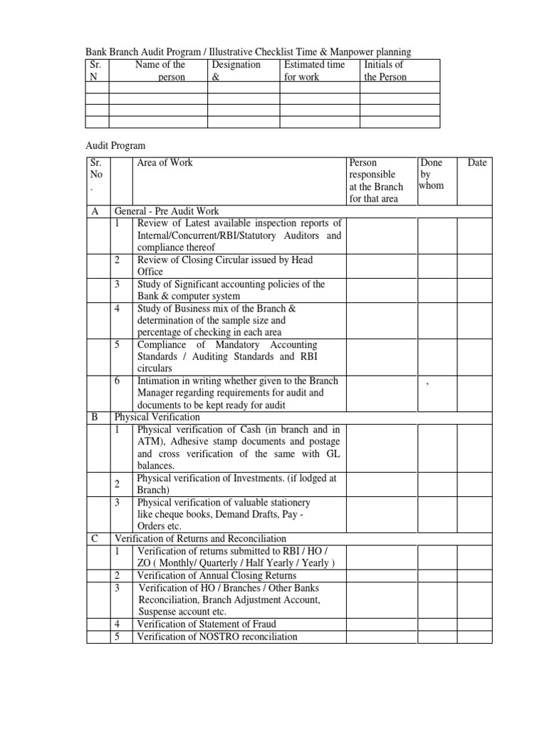 Checklist Bank Branch Audit | PDF | Verification And Validation | Audit