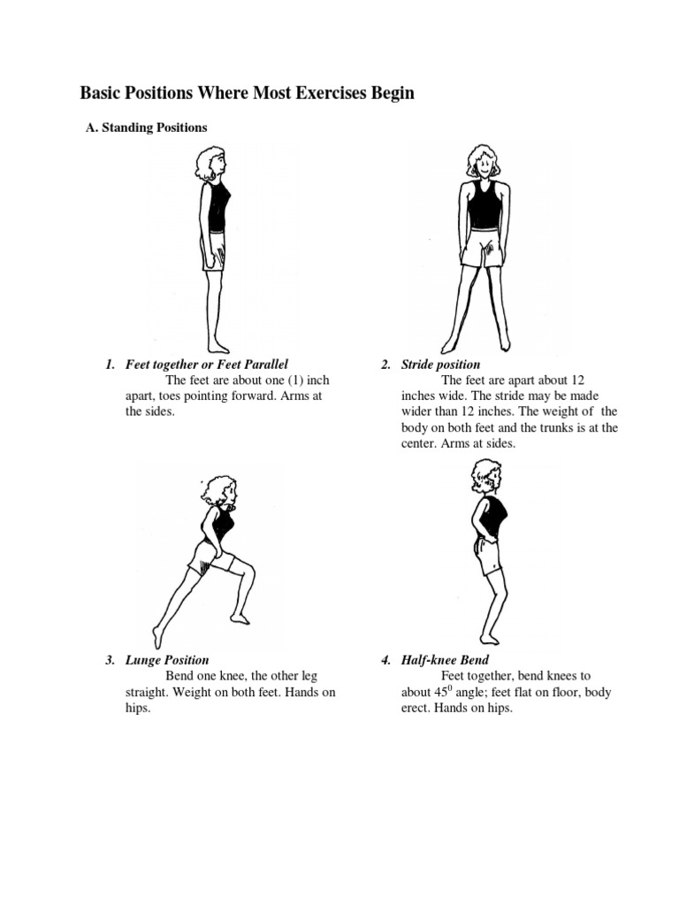 Basic Positions Where Most Exercises Begin (STANDING AND SITTING ...