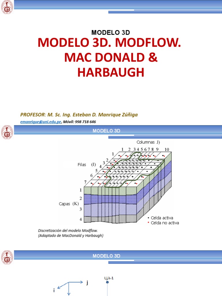 Sesión13 MODFLOW | PDF | Agua subterránea | Calibración