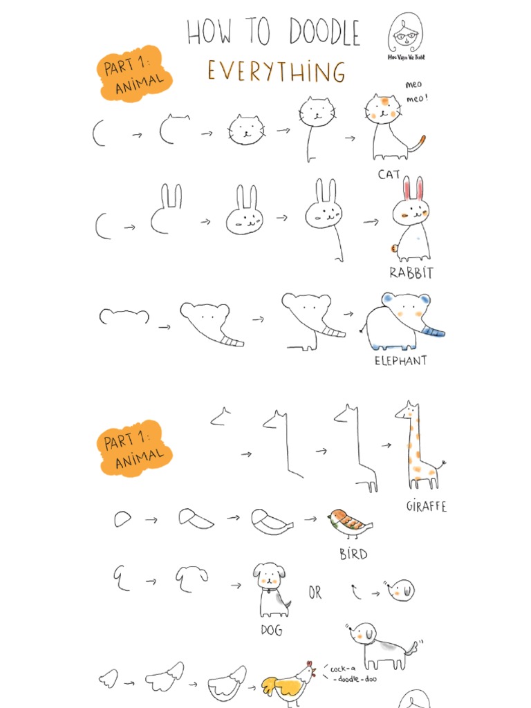 HVVT Ebook How To Doodle Everything 1 | PDF