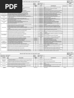 Process Validation Record-Forging Rolling | PDF