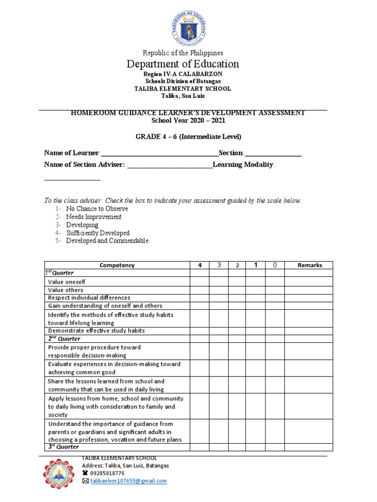 HG Learners Development Assessment-Tool-Mdl | PDF | Educational Assessment | Education Theory