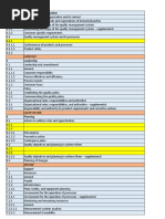 Process Validation Record-Forging Rolling | PDF