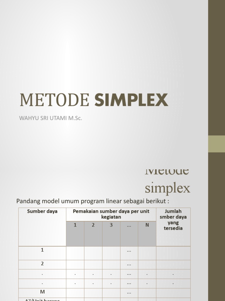 Metode Simplex Pdf