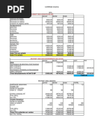 Principes et Structure des US GAAP | PDF | Reporting financier aux ...