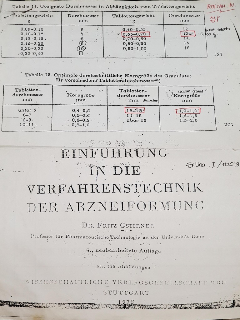 (Farmakope Belanda) Penentuan Diameter Tablet Dan Ukuran Granul | PDF