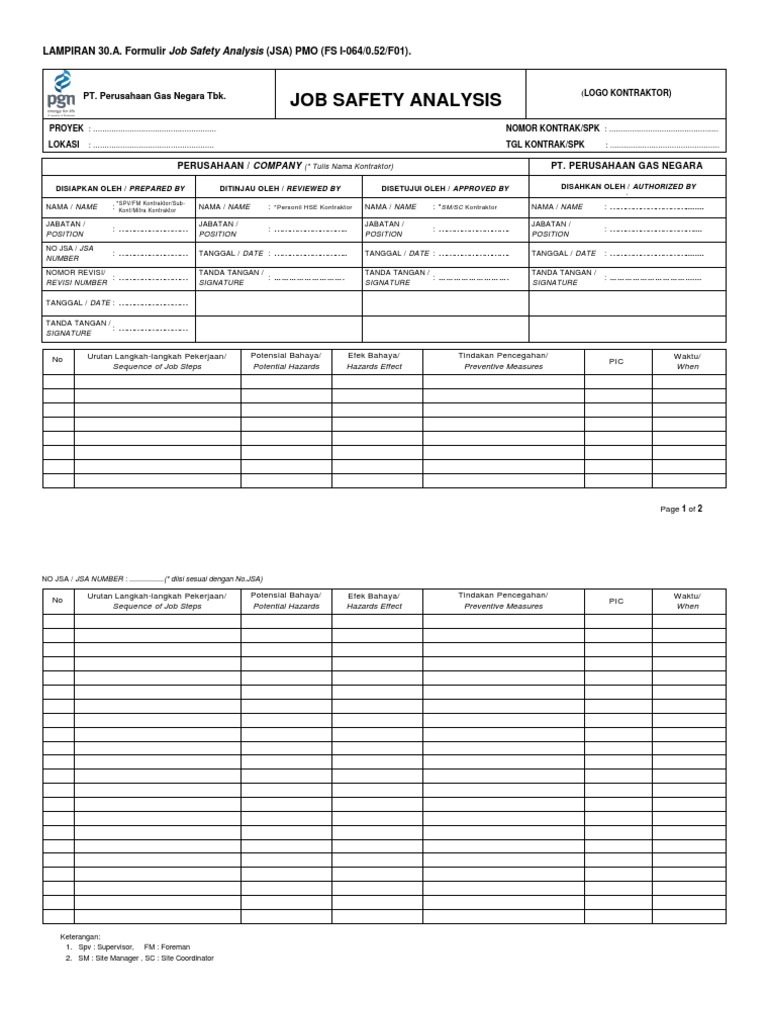 Lampiran 30.A Form Job Safety Analysis (JSA) PMO (Rev) | PDF