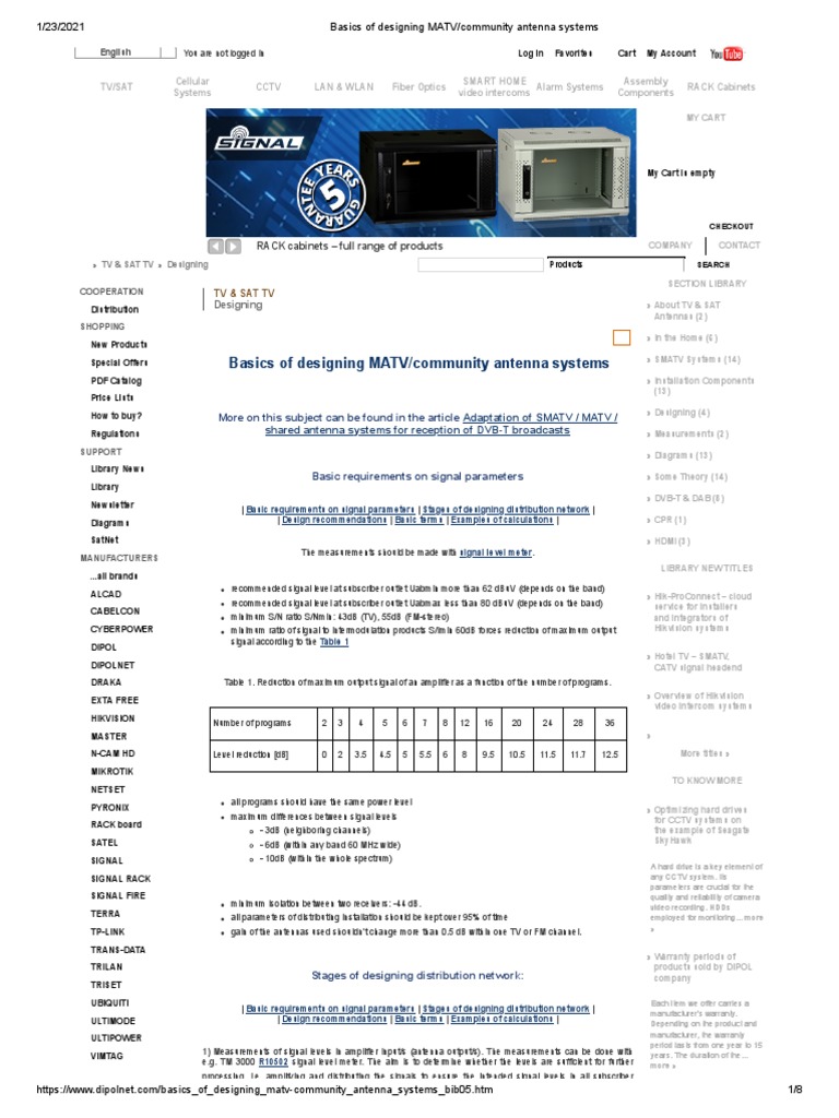 Basics of Designing MATV - Community Antenna Systems | PDF | Amplifier ...