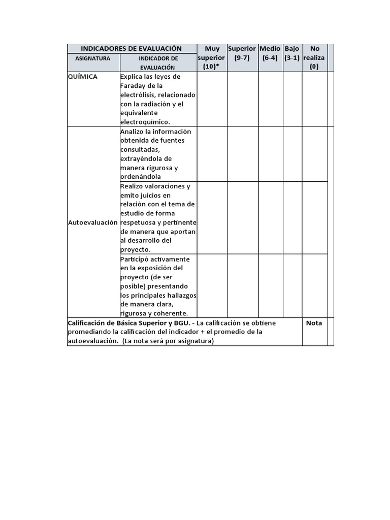 Autoevaluacion Quimica | PDF