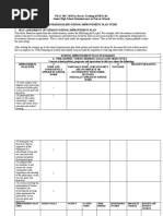 Peac Certification Peac Official Website | PDF | Certification | Schools