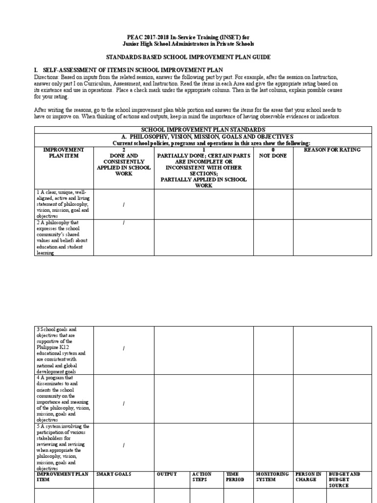 Peac Sip Template | PDF | Educational Assessment | Curriculum