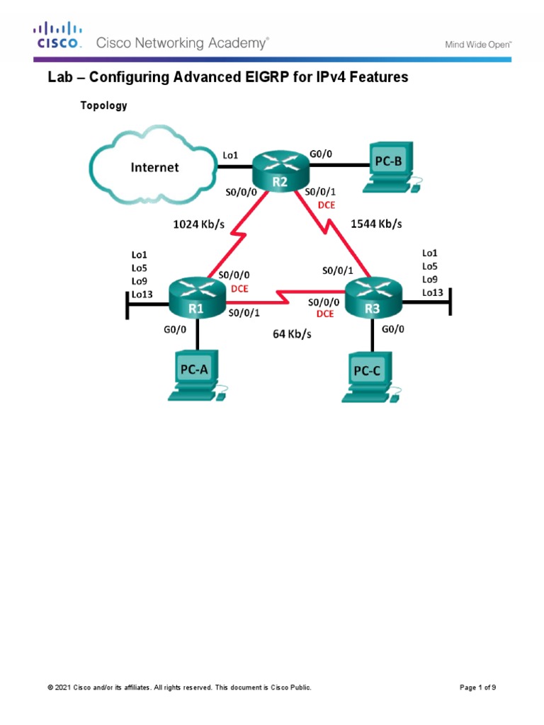 7.1.3.6 Lab Configuring Advanced EIGRP For IPv4 Features 1 | PDF | Ip Address | Computer Network