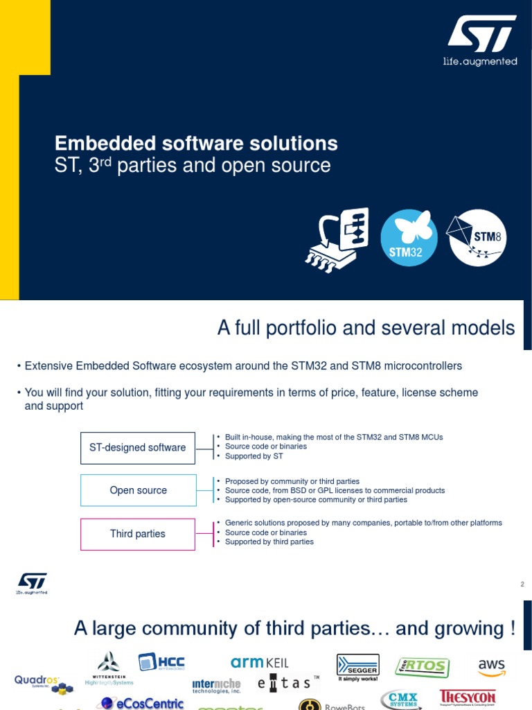 En - stm32-Stm8 Embedded Software Solutions | PDF | Transport Layer Security | Embedded System