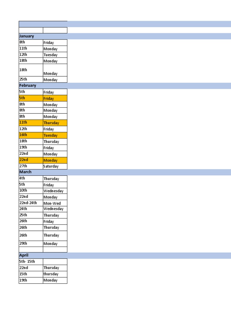 Submission Calendar - Batch 2022 | PDF | Data | Science