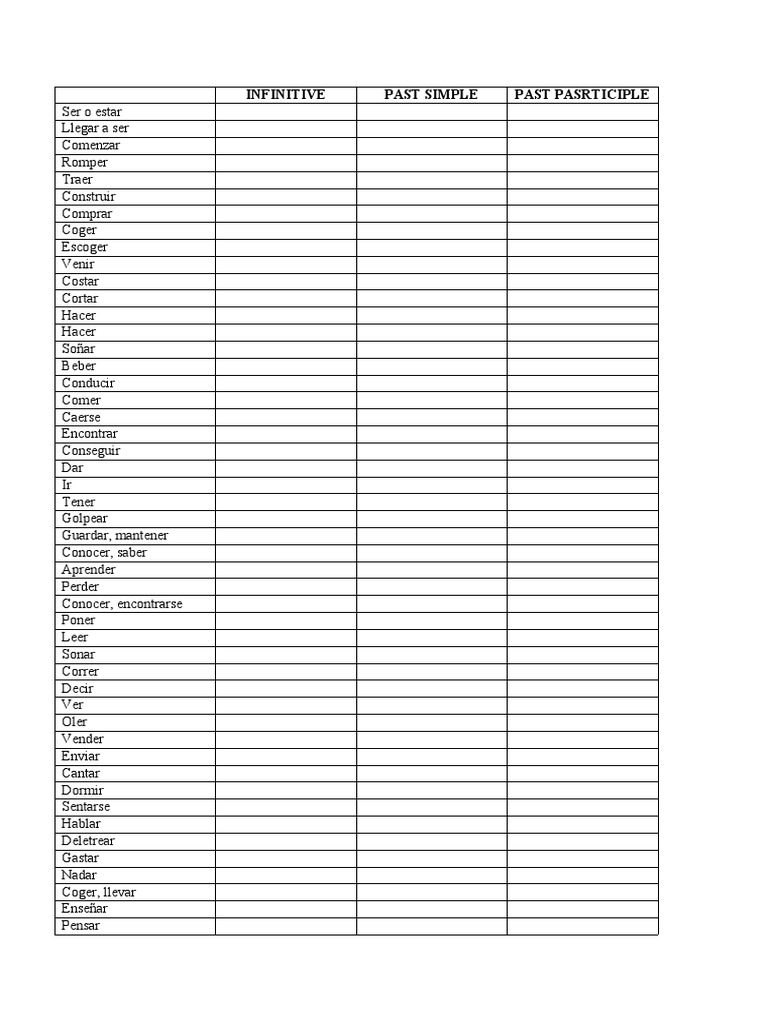 Irregular Verbs Grid (All of Them) | PDF