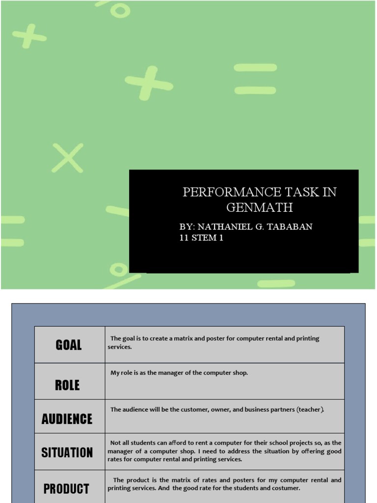 Performance Task in Genmath: By: Nathaniel G. Tababan 11 STEM 1 | PDF Performance Task in Genmath: By: Nathaniel G. Tababan 11 STEM 1 | PDF