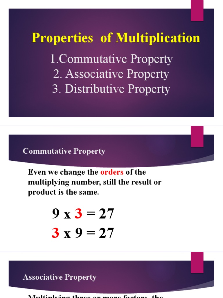 Properties of Multiplication: Exploring the Commutative, Associative ...