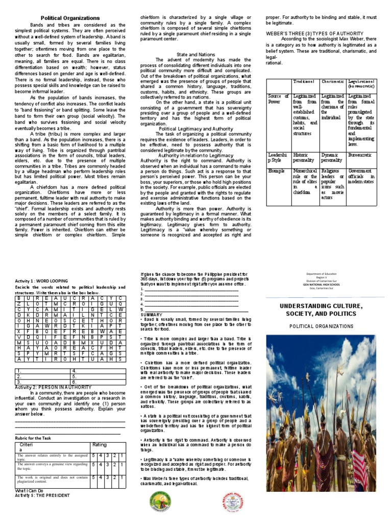 Political Organizations: Weber'S Three (3) Types of Authority | PDF ...