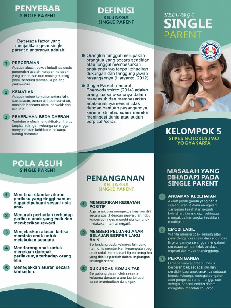 Leaflet Single Parents | PDF
