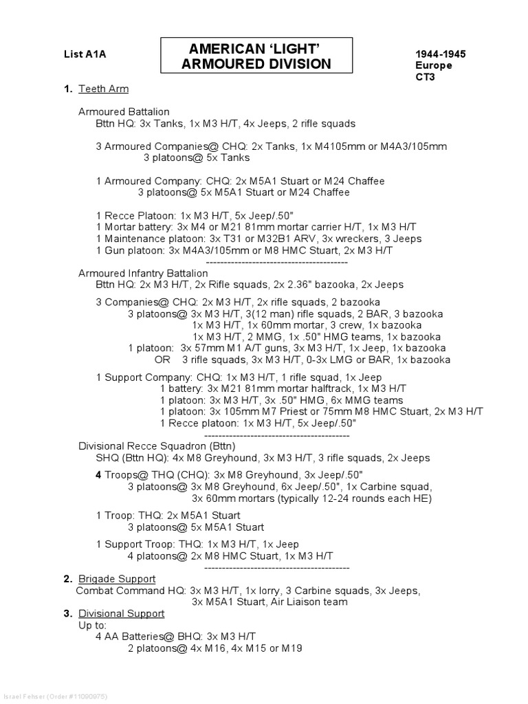 A1A American Armoured Division 1944-1945 (11090975) | PDF | M4 Sherman ...