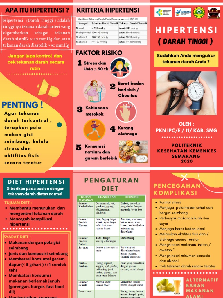 Leaflet Hipertensi | PDF
