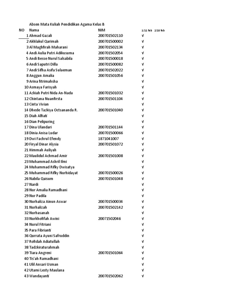 Absen PAI Kelas B | PDF