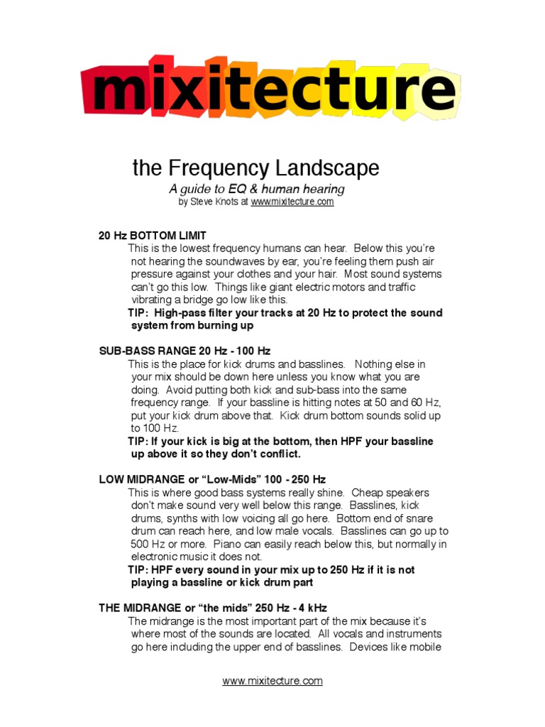 EQ Guide: Human Hearing Frequencies | PDF | Equalization (Audio) | Hertz