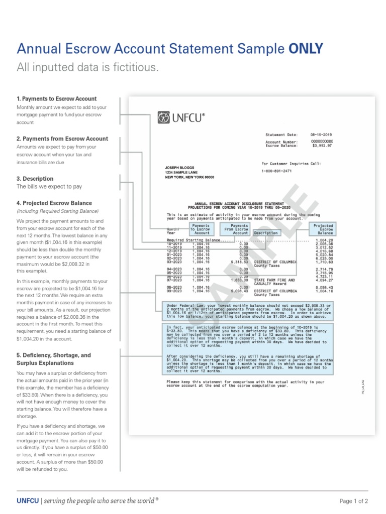 Sample: Annual Escrow Account Statement Sample ONLY | PDF | Payments ...
