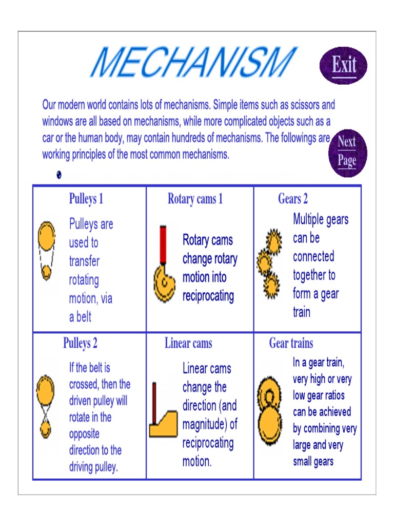 Mechanism (Theory) | PDF | Gear | Belt (Mechanical)