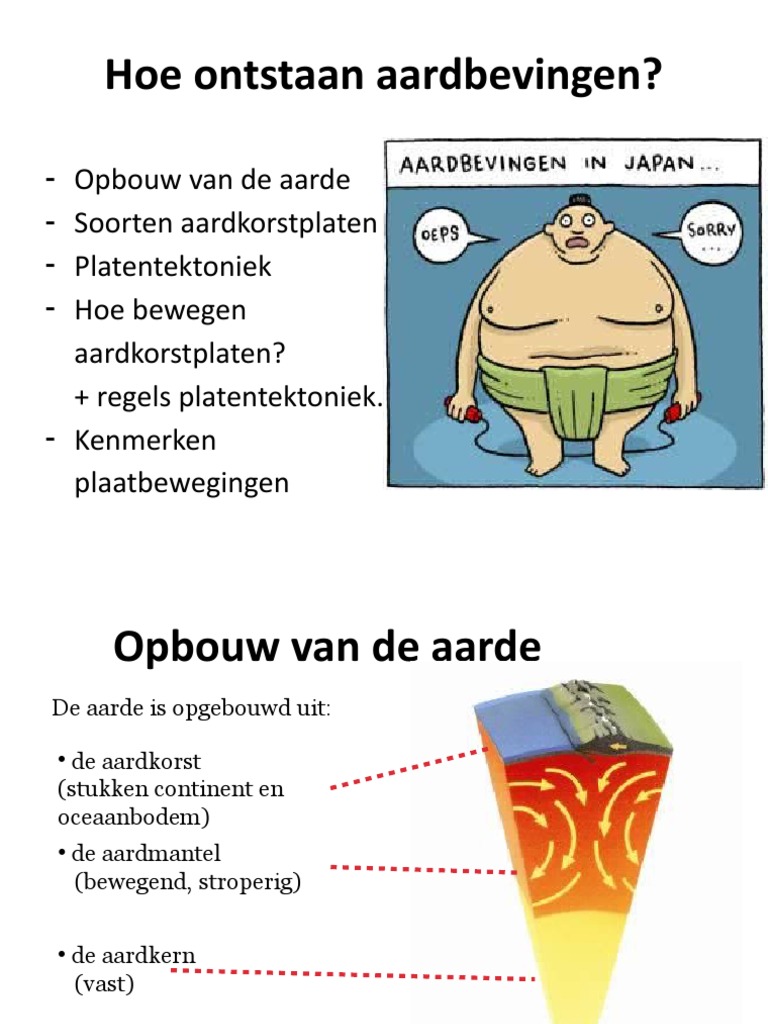 Hoofdstuk 4 2 Hoe Ontstaan Aardbevingen | PDF