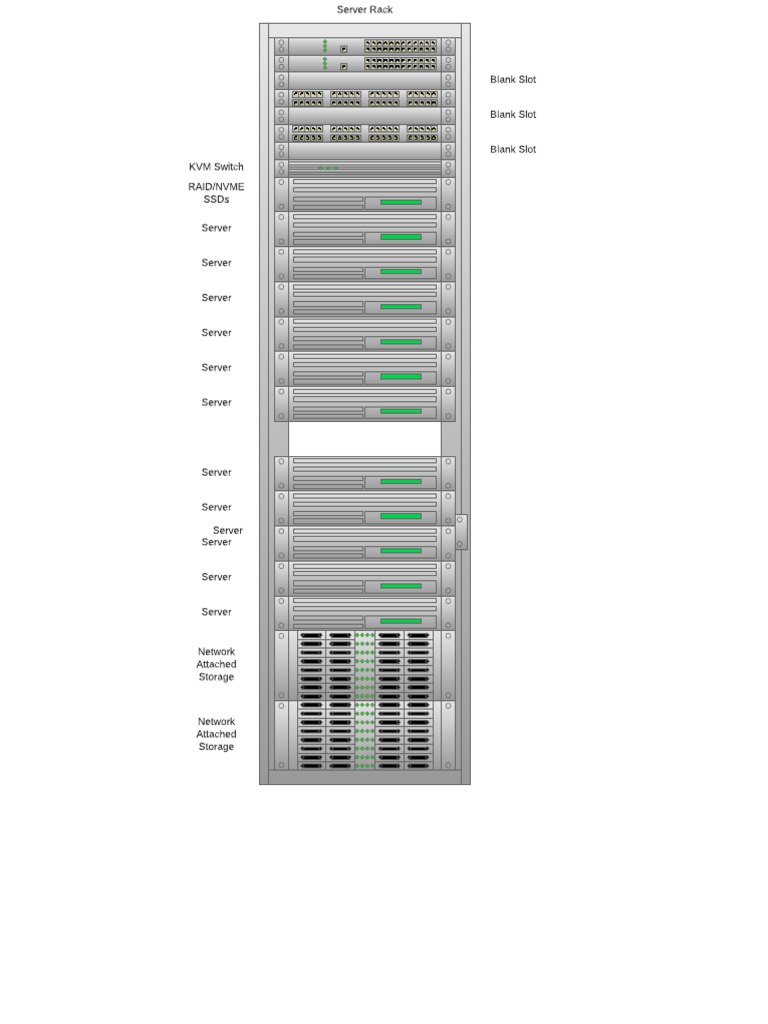 Server Rack Diagram | PDF