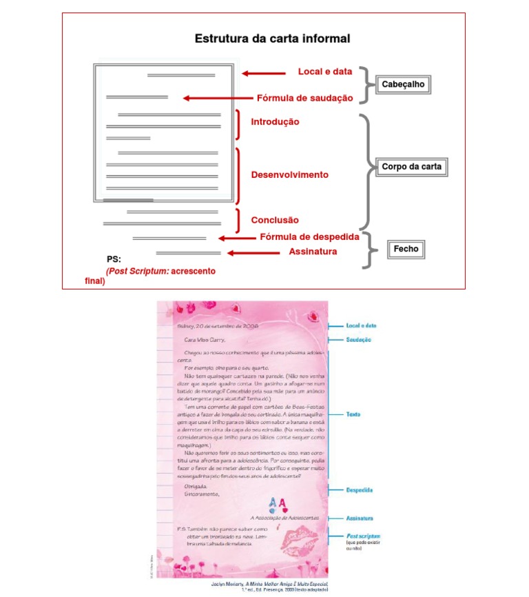 Carta Informal Estrutura e Carta-Exemplo | PDF