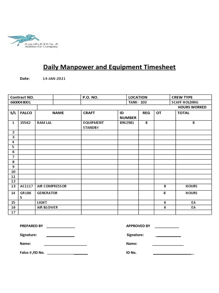 SYED Aramco TUR Timesheet 18-20-2020 | PDF
