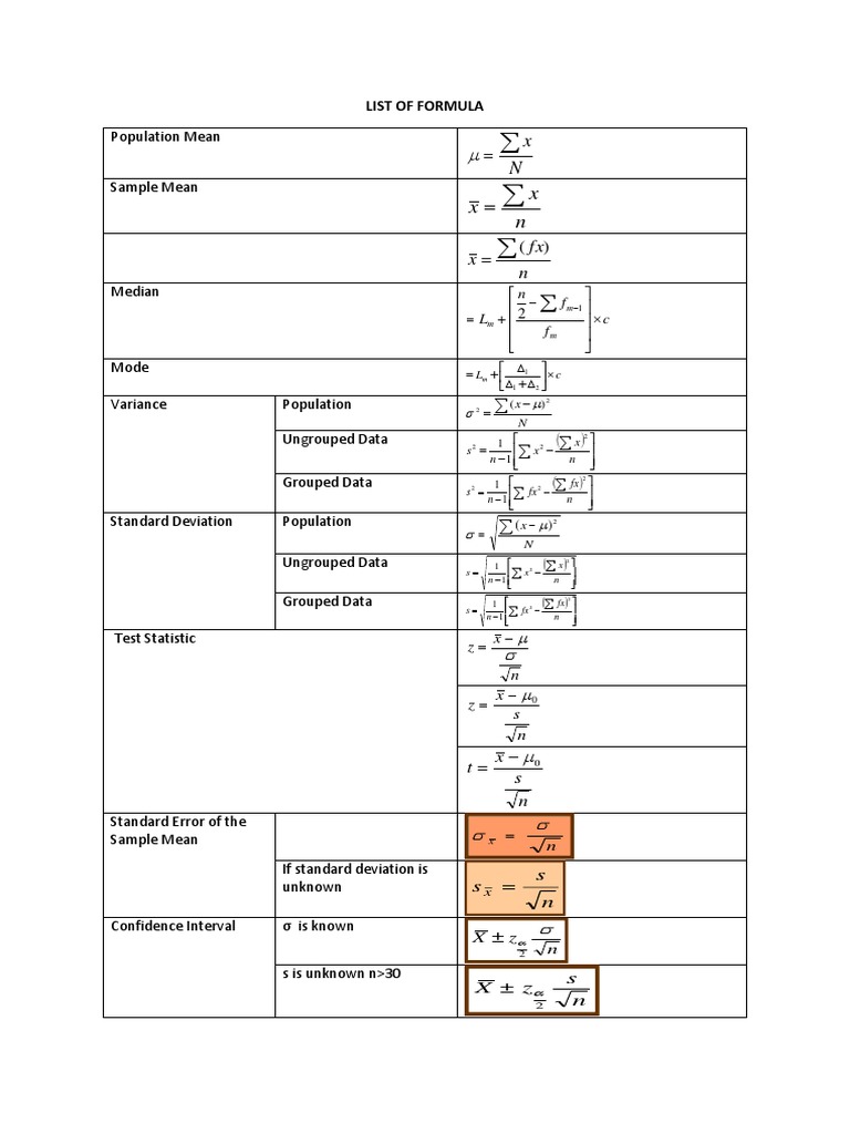 Appendix-List of Formula | PDF | Multivariate Statistics | Statistical ...