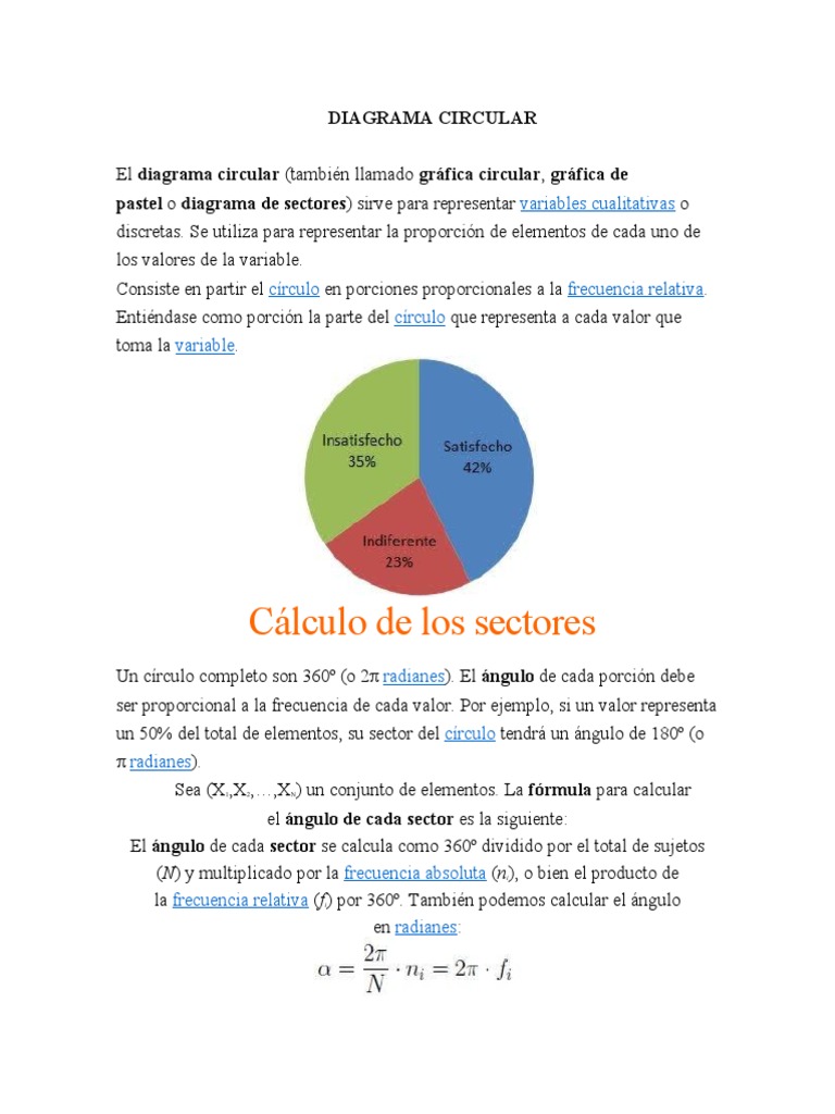 Diagrama Circular | PDF