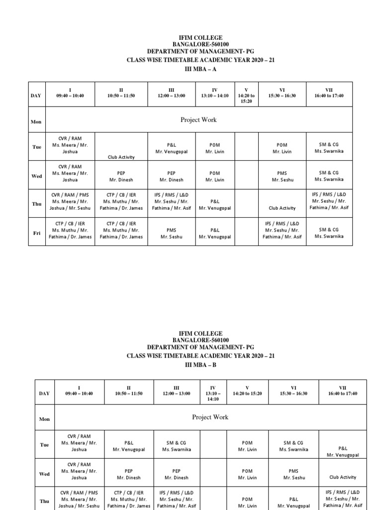 Ifim College BANGALORE-560100 Department of Management-Pg Class Wise ...