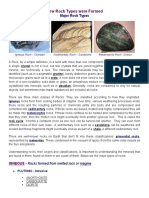 Simbol Batuan | PDF | Shale | Rock (Geology)