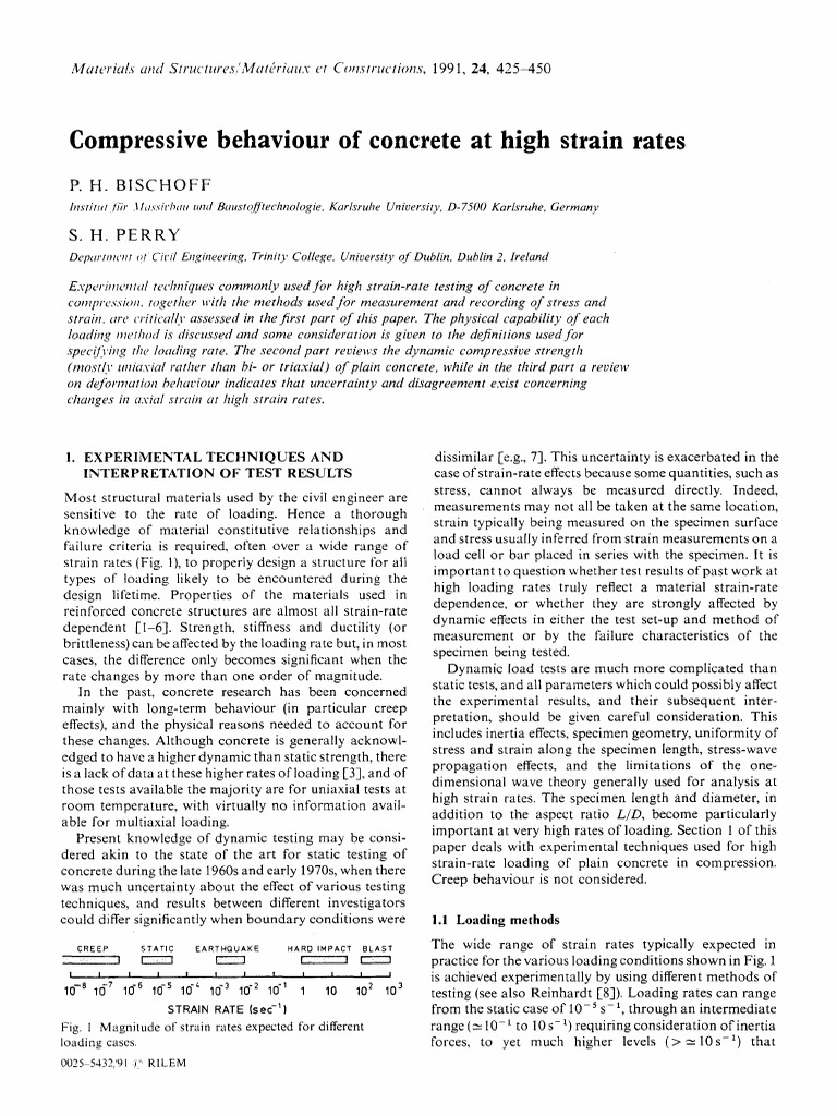 Compressive Behaviour of Concrete at High Strain Rates | PDF | Strength ...