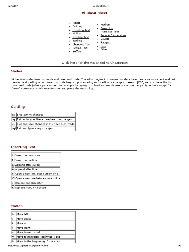 Vi Cheat Sheet | PDF | Regular Expression | Letter Case