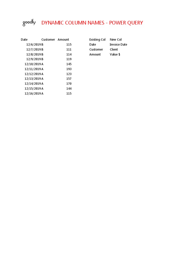 Dynamic Column Names - Power Query | PDF