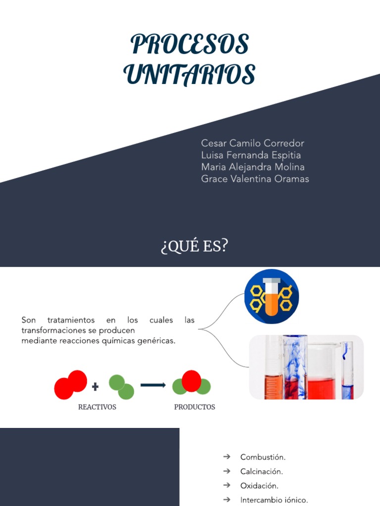 Procesos Unitarios | PDF | Hidrogenación | Jabón