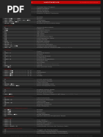ZBRUSH - Keyboard Shortcuts | PDF | Keyboard Shortcut | Texture Mapping