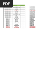 Motorcraft Oil Chart | PDF | Motor Oil | Car Body Styles